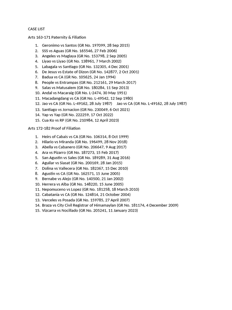 CASE LIST Paternity and Filiation Proof of Filiation (1) | PDF