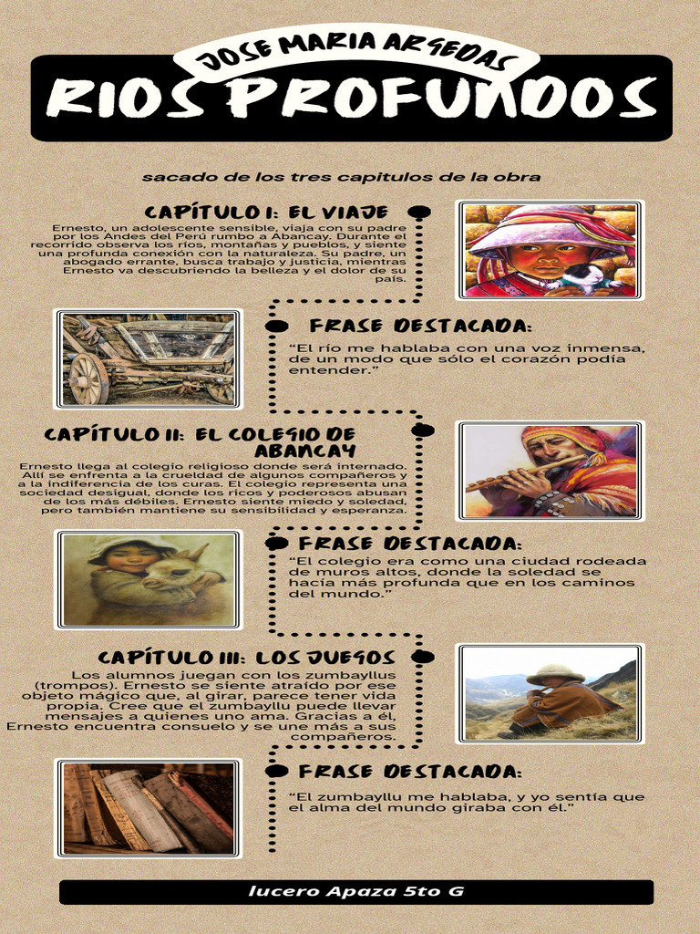 Infografía Línea de Tiempo Cronología Histórica Antiguo Marrón y Negro | PDF