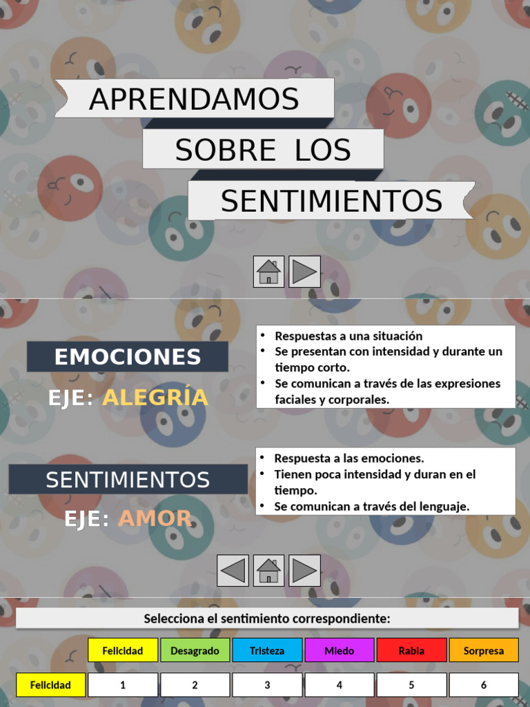 Emociones - ACTIVIDAD DE LOS SENTIMIENTOS | PDF | Asco | Temor