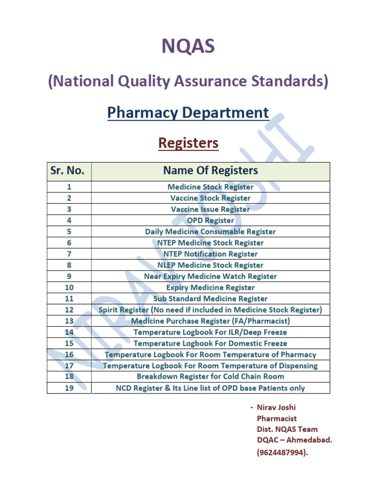 Nqas Pharmacy List-Nirav Joshi | PDF | Pharmacy | Pharmacology