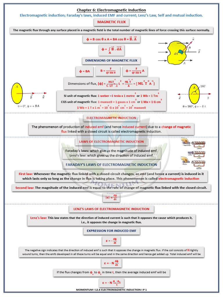 CH 6 Electromagnetic Induction | PDF | Electromagnetic Induction ...