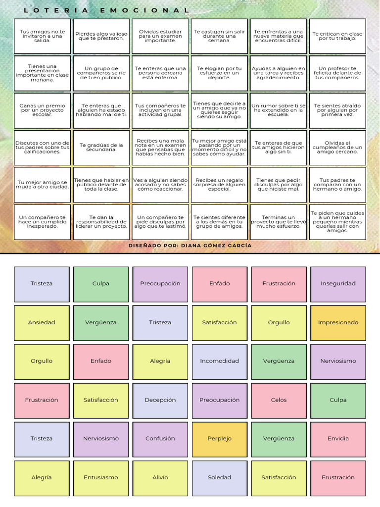 Emociones - Recursos Lotería Emocional | PDF | Las emociones | Sicología