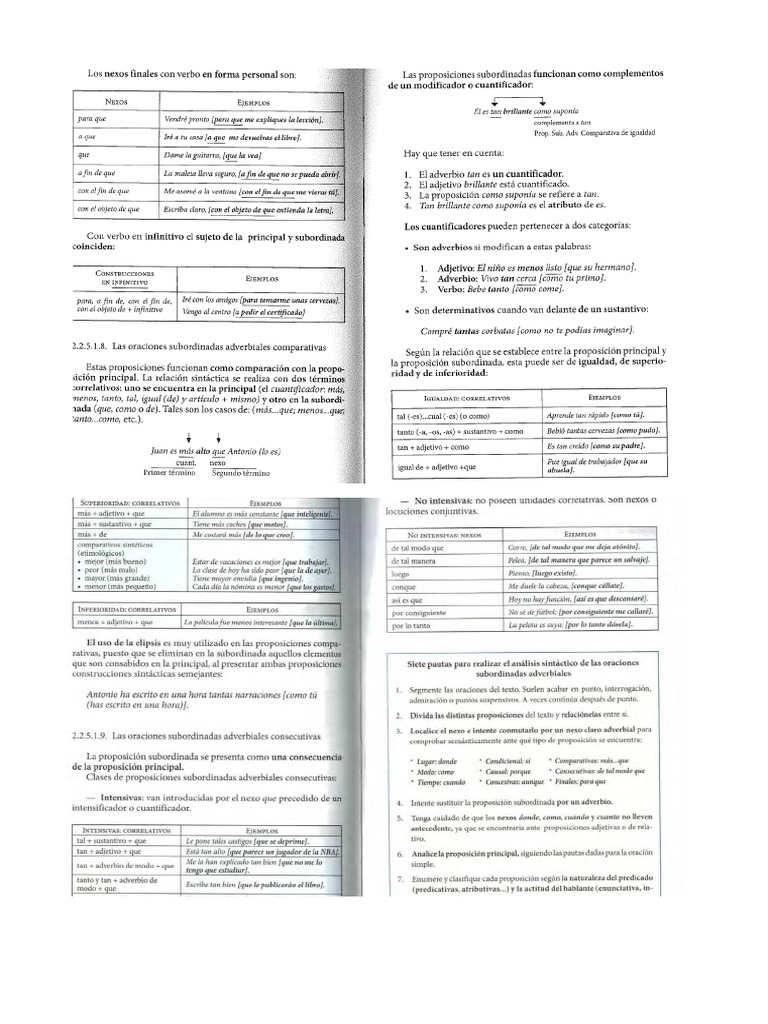 Sin Título 6 | PDF