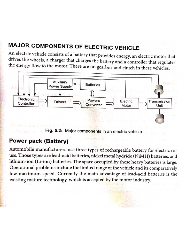 EV Block -Components | PDF