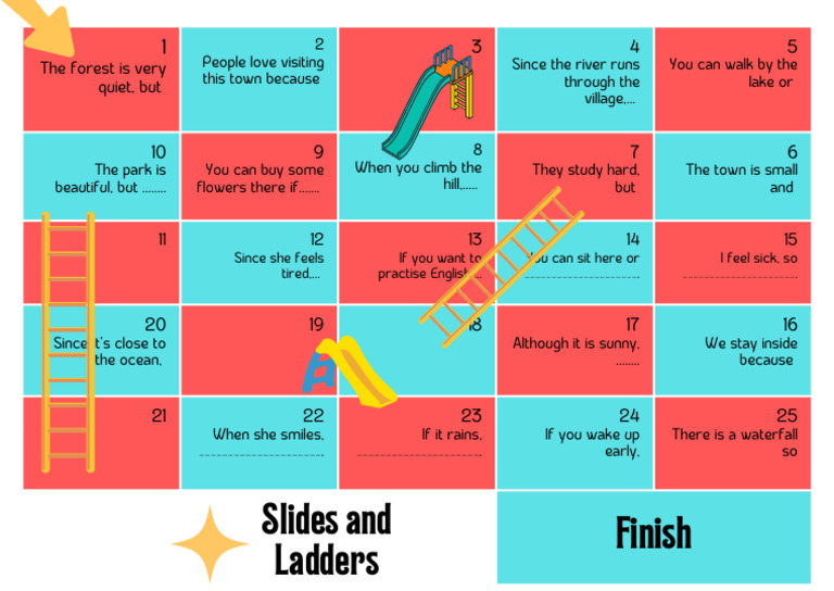 Slides and Ladders Gameboard Digital Worksheet in Colorful Retro ...