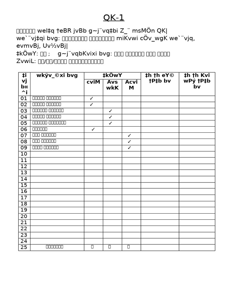 Class 1 English | PDF