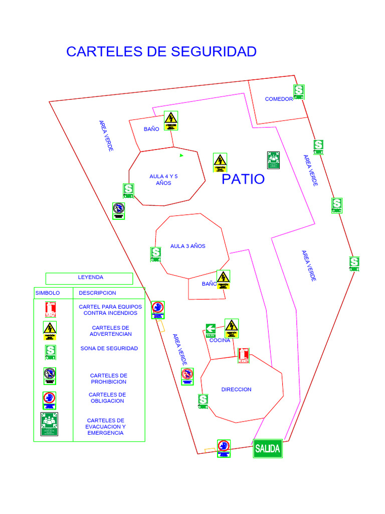 Carteles de Seguridad y Emergencia | PDF
