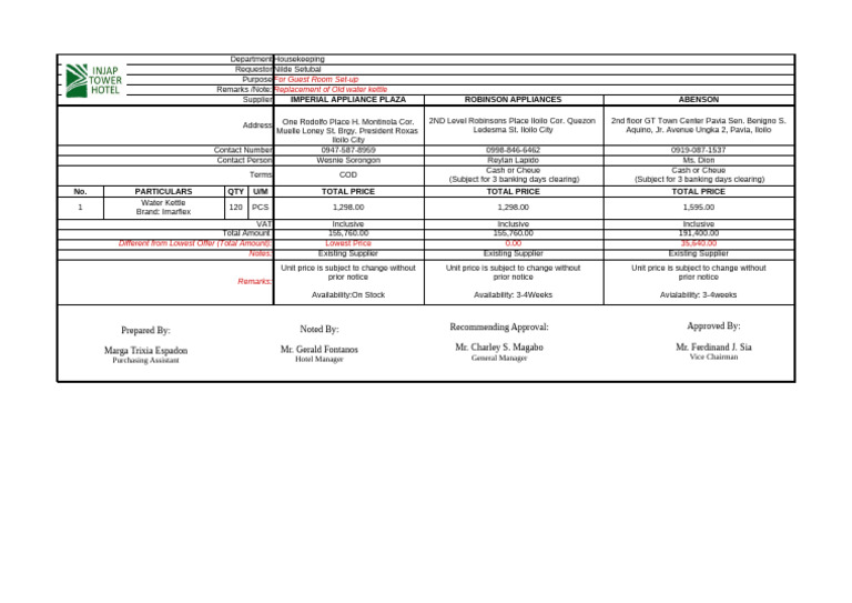Revise BId Tab HK-00000444119 | PDF