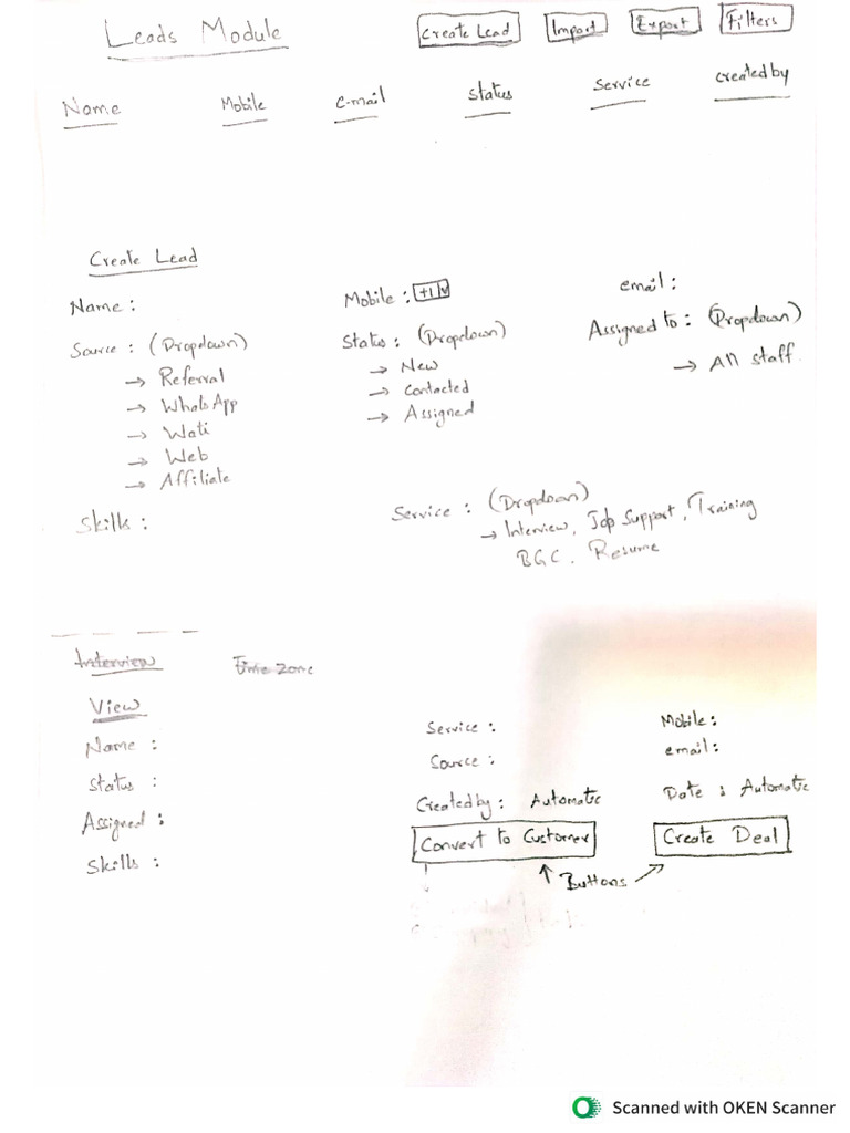 CRM Document | PDF