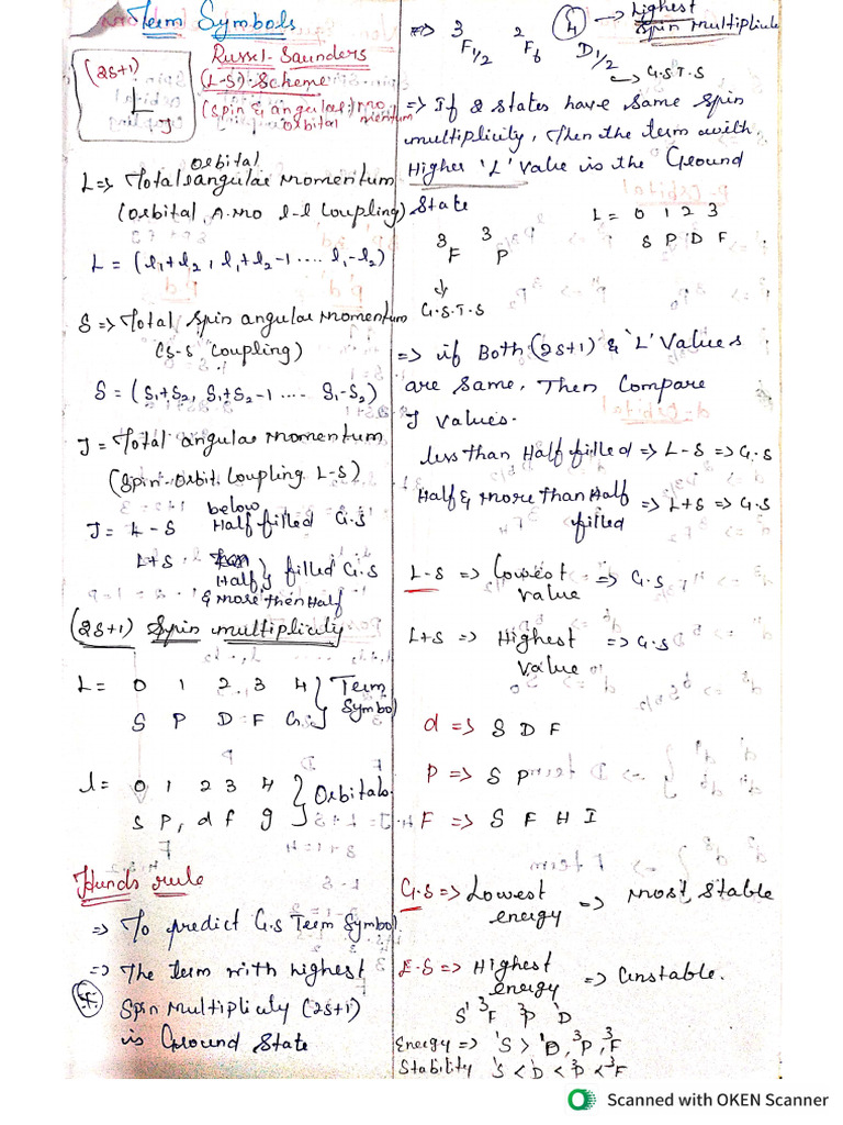 Atomic Term Symbol | PDF