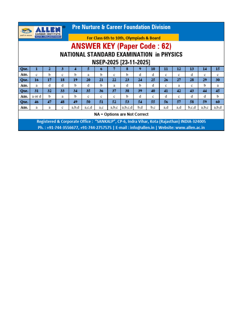 Nsep 2025 Answerkey Paper Solution | PDF | Electronvolt | Friction