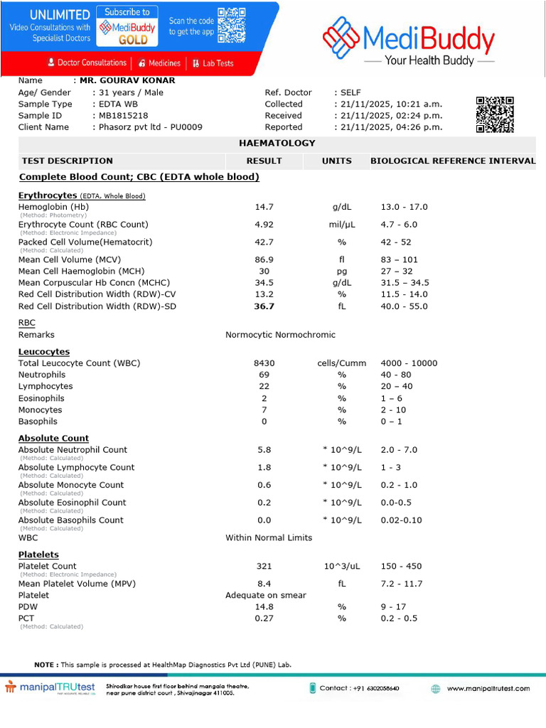 Test Result Full Body | PDF | Creatinine | Glycated Hemoglobin