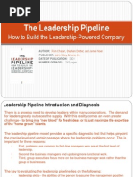 The Results Pyramid: Experiences + Beliefs + Actions + Results Culture ...