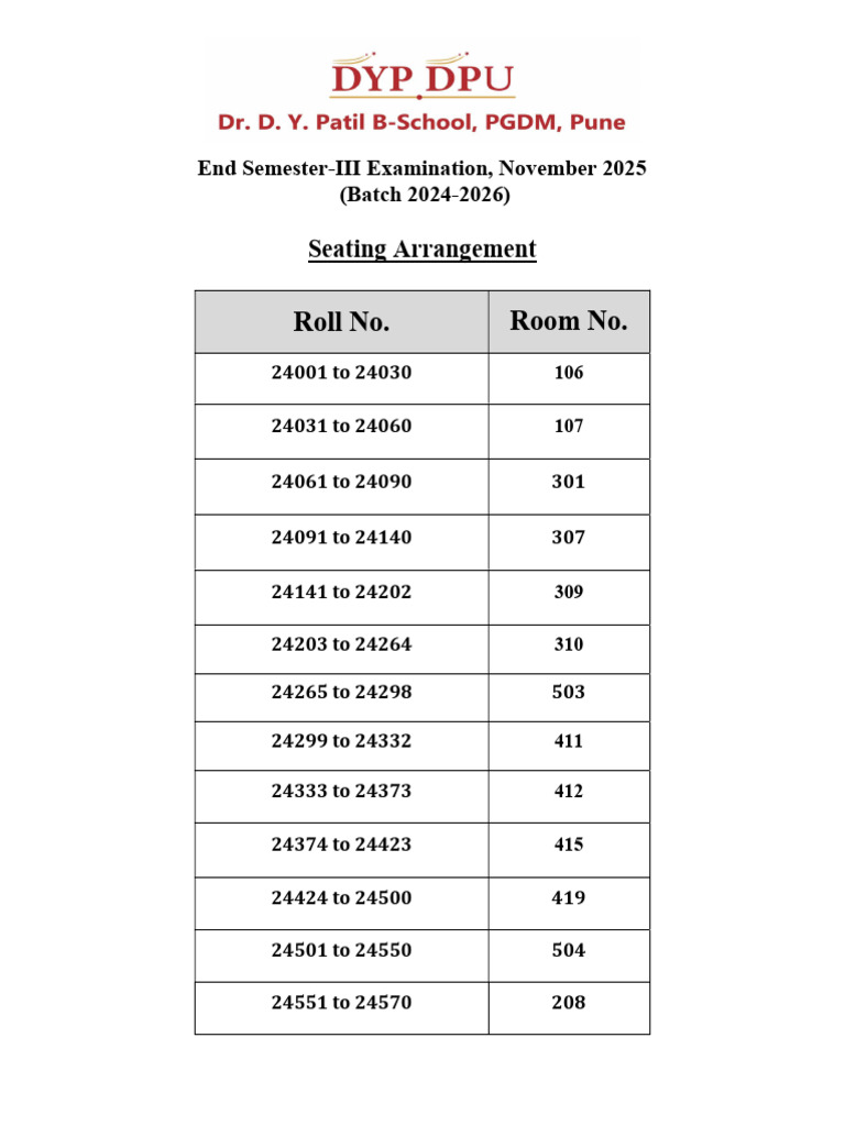 Seating Arrangement - Batch 2024-26 - Sem III | PDF