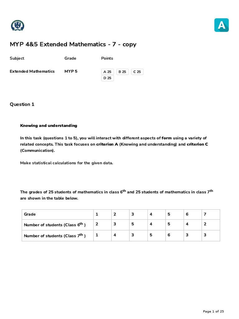 MYP 5 Extended Mathematics Tasks | PDF | Mathematics | Aurora