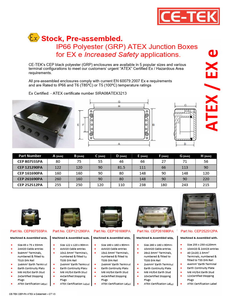 ATEX & IECEx Certified Junction Boxes | PDF