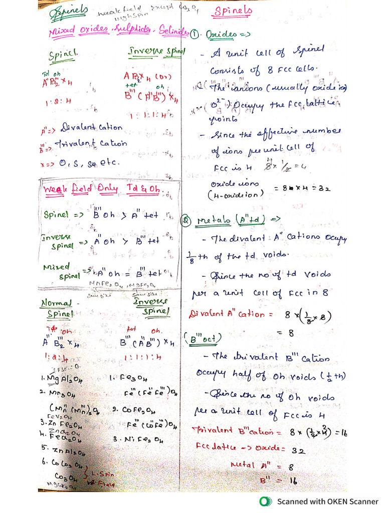 Spinels and Inverse Spinels | PDF