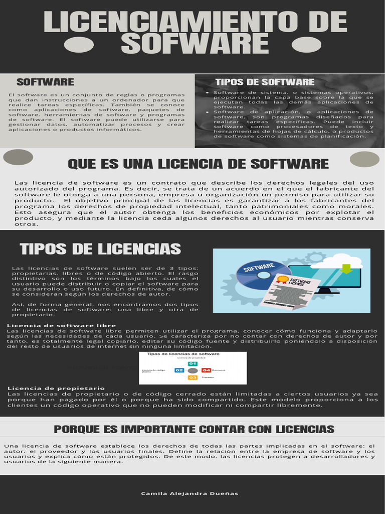 Licencias de Software en Colombia | PDF | Software | Software propietario
