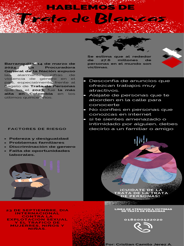 Trata De Blancas In English