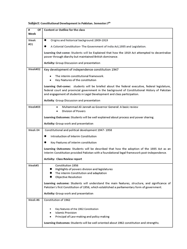 Constitutional Development | PDF | Constitution | Pakistan
