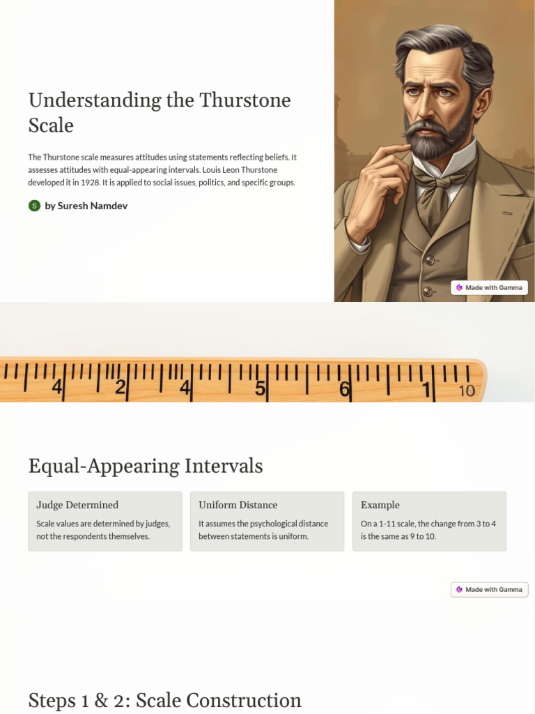 Understanding the Thurstone Scale | PDF | Attitude (Psychology) | Median