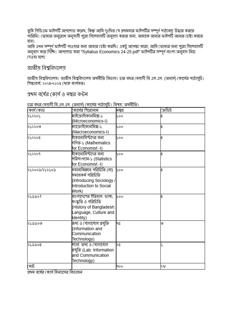 Economic Syllabus | PDF