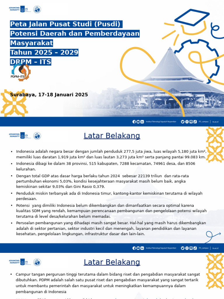 ROADMAP ABMAS - PDPM Dan ITS-1-Minggu Ke-6 | PDF