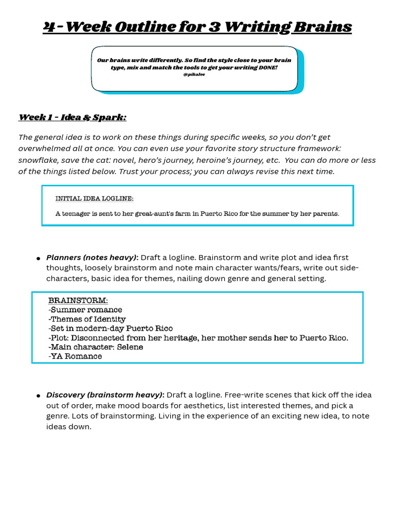 4-Week Outline Schedule (Novel Writing) | PDF | Brainstorming | Plot ...