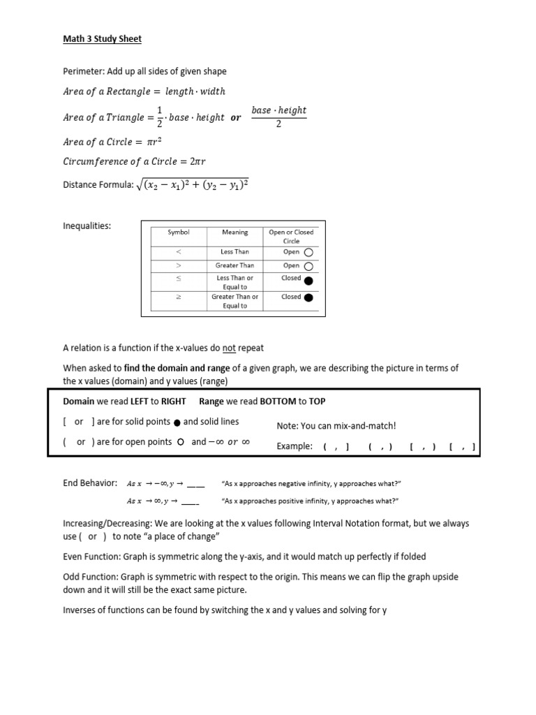 Math 3 Formula Sheet | PDF | Function (Mathematics) | Mathematical Concepts