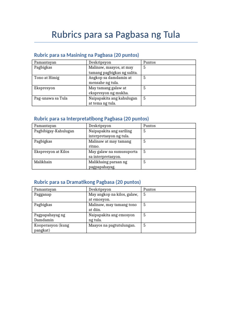Rubrics Pagbabasa Tula | PDF