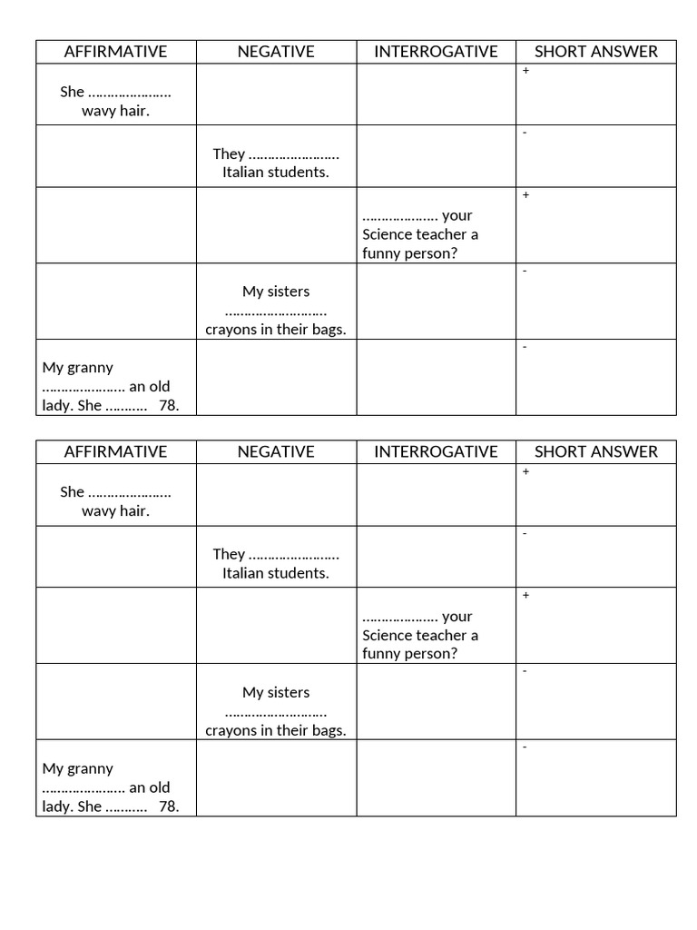 BE Vs HAVE GOT | PDF