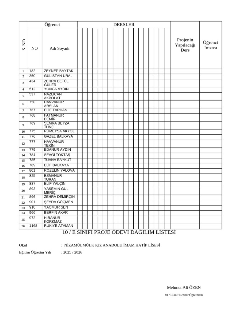 Proje Odevi Sinif Dagilim Listesi Word INDIR... | PDF