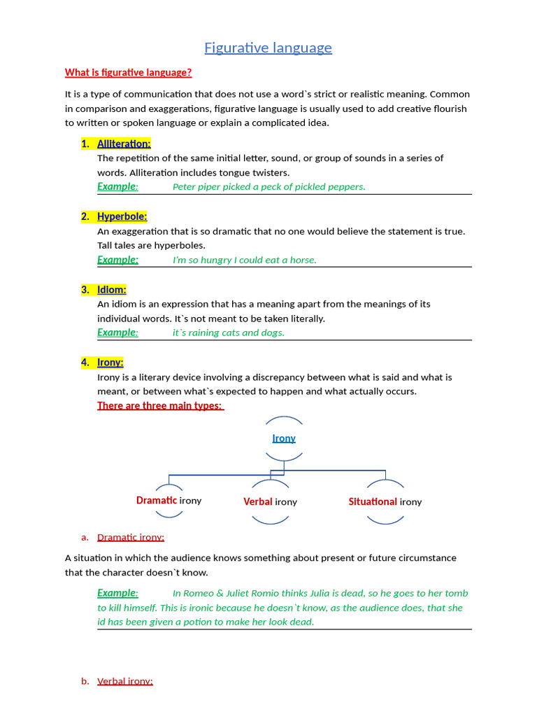 Figurative language | PDF | Irony