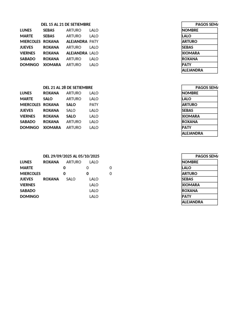 Ceg A Partir de Set) | PDF