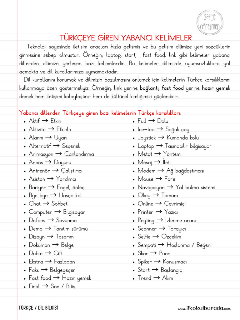 Türkçeye Gi̇ren Yabanci Keli̇meler | PDF
