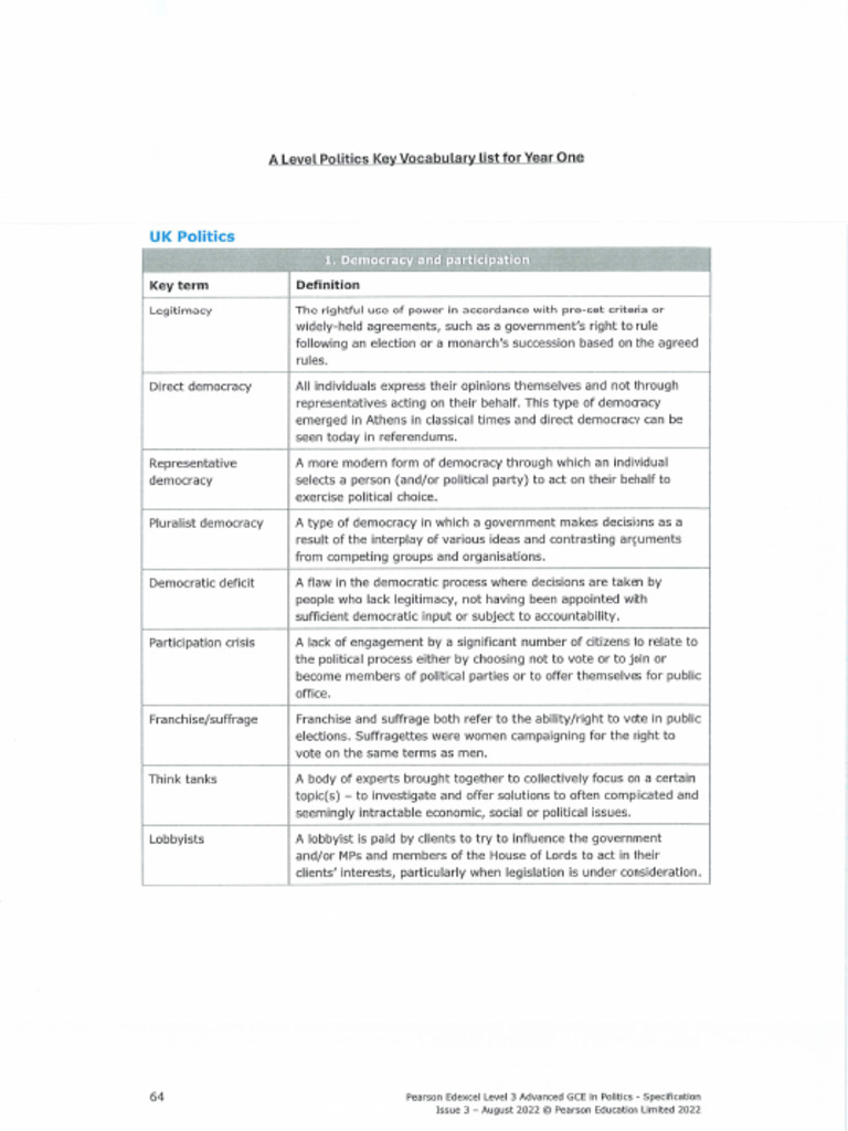 Politics Glossary | PDF