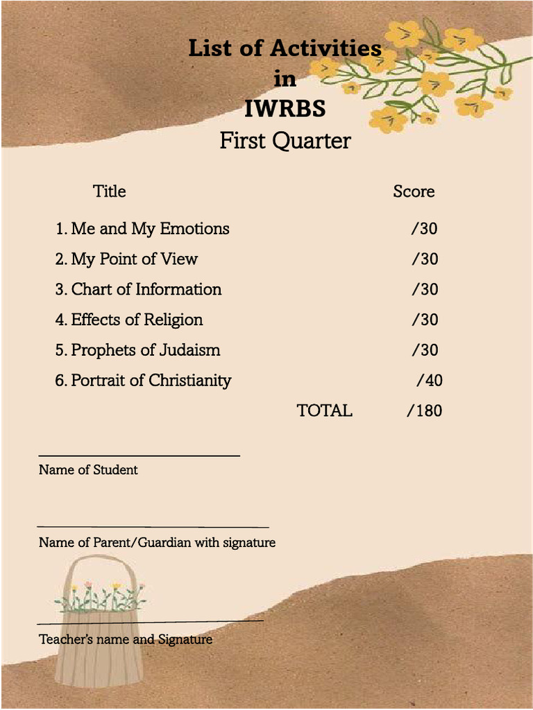 1st Grading IWRBS List of Activities | PDF