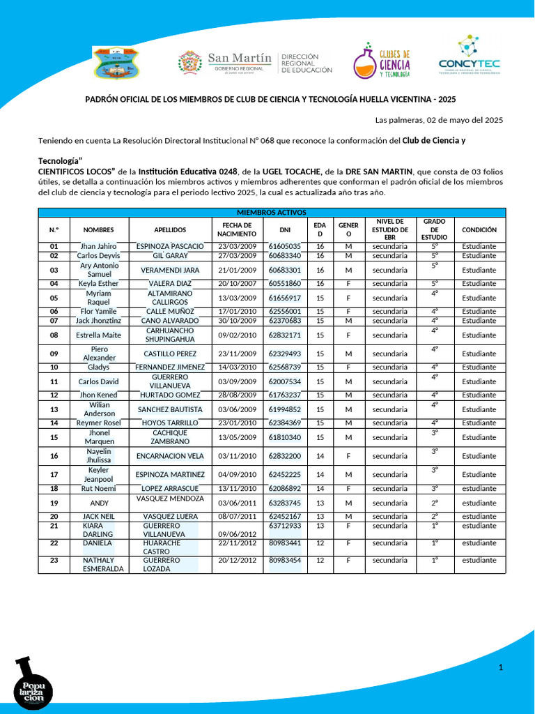 Anexo 02 - Padron Oficial .. | PDF