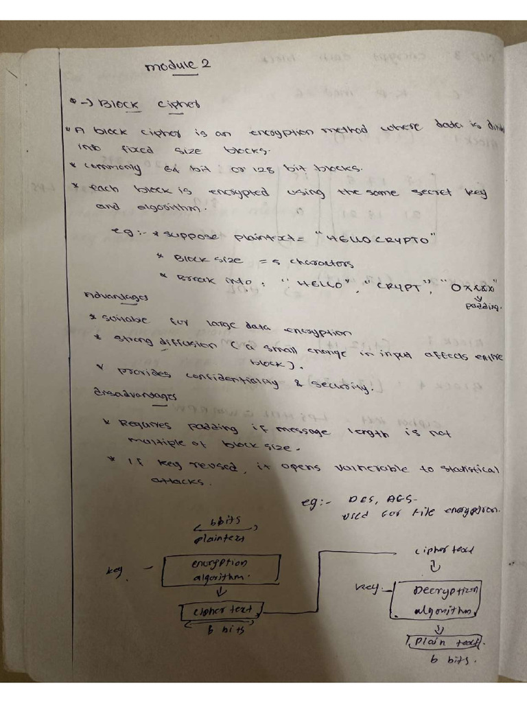 Cybersecurity and Cryptography Mca Ktu | PDF