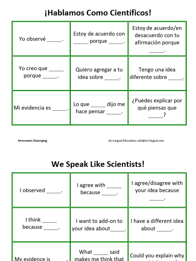 Placemat Spanish - English | PDF