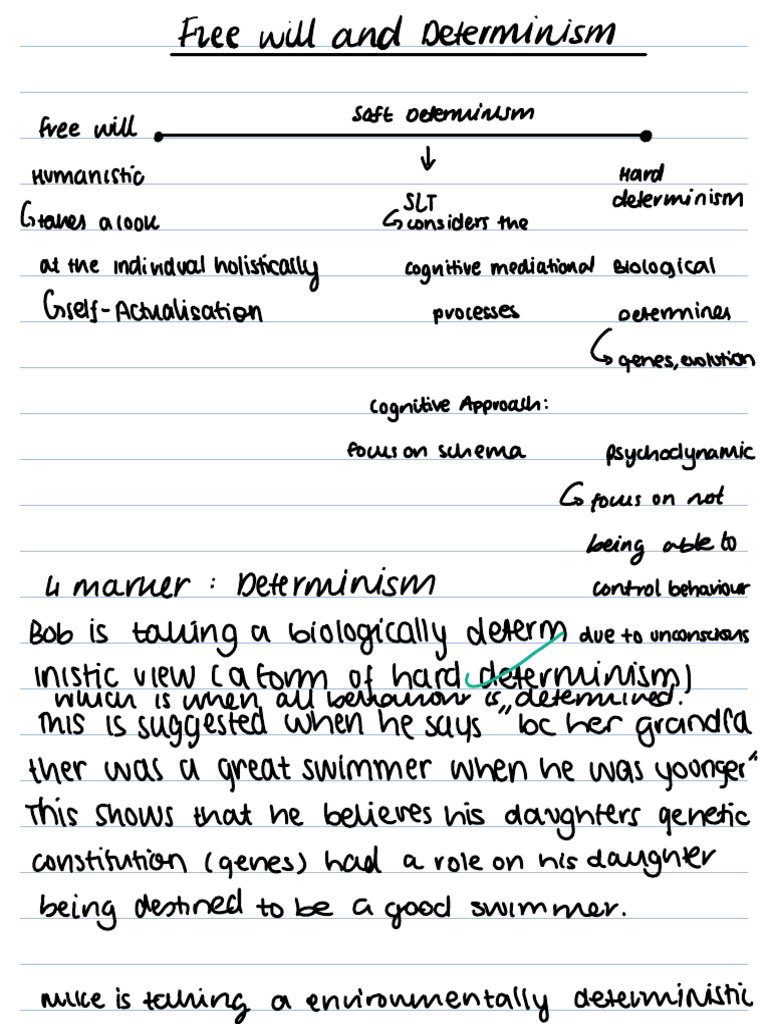 Free Will vs. Determinism Explained | PDF | Free Will | Determinism