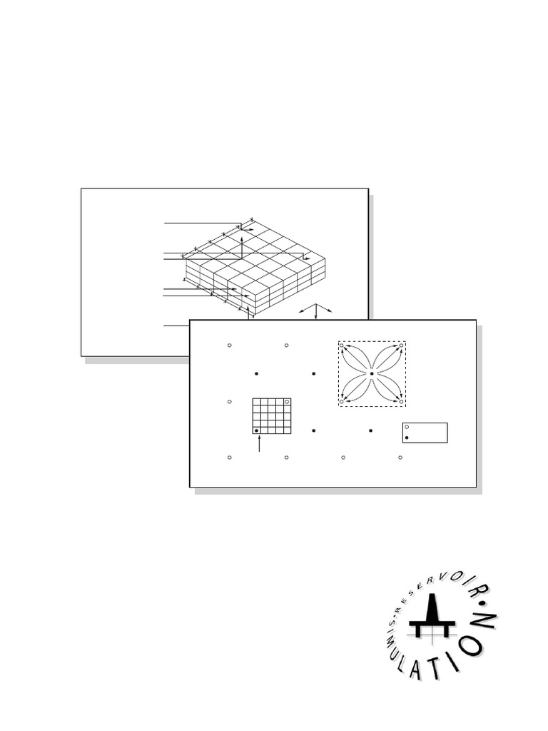 Reservoir Simulation Model Setup Guide | PDF | Petroleum Reservoir ...