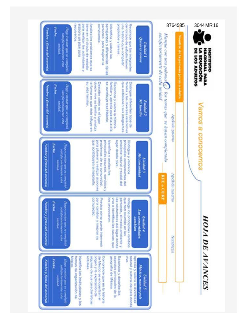 Vamos A Conocernos | PDF