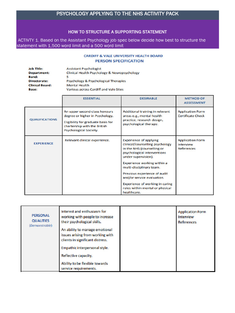 Psychology Applying To The NHS Activity Pack | PDF | Mental Health ...