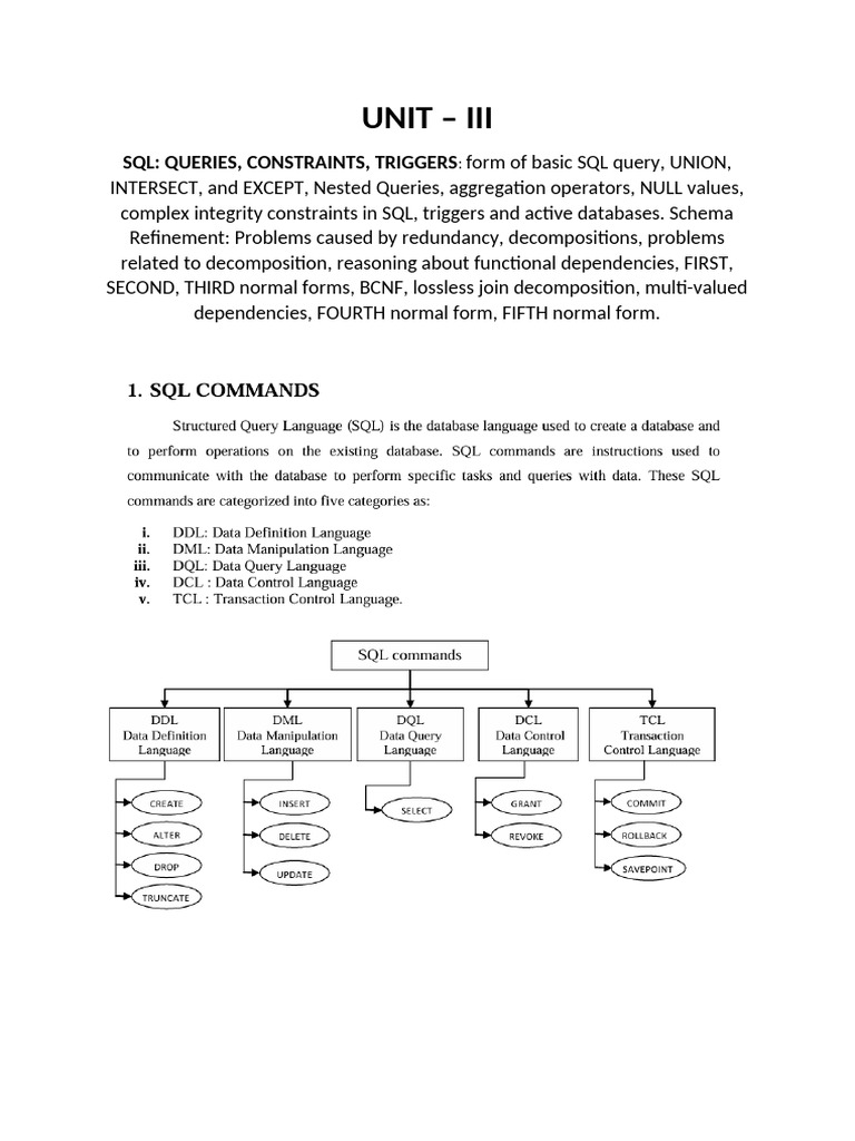 DBMS Unit 3 | PDF