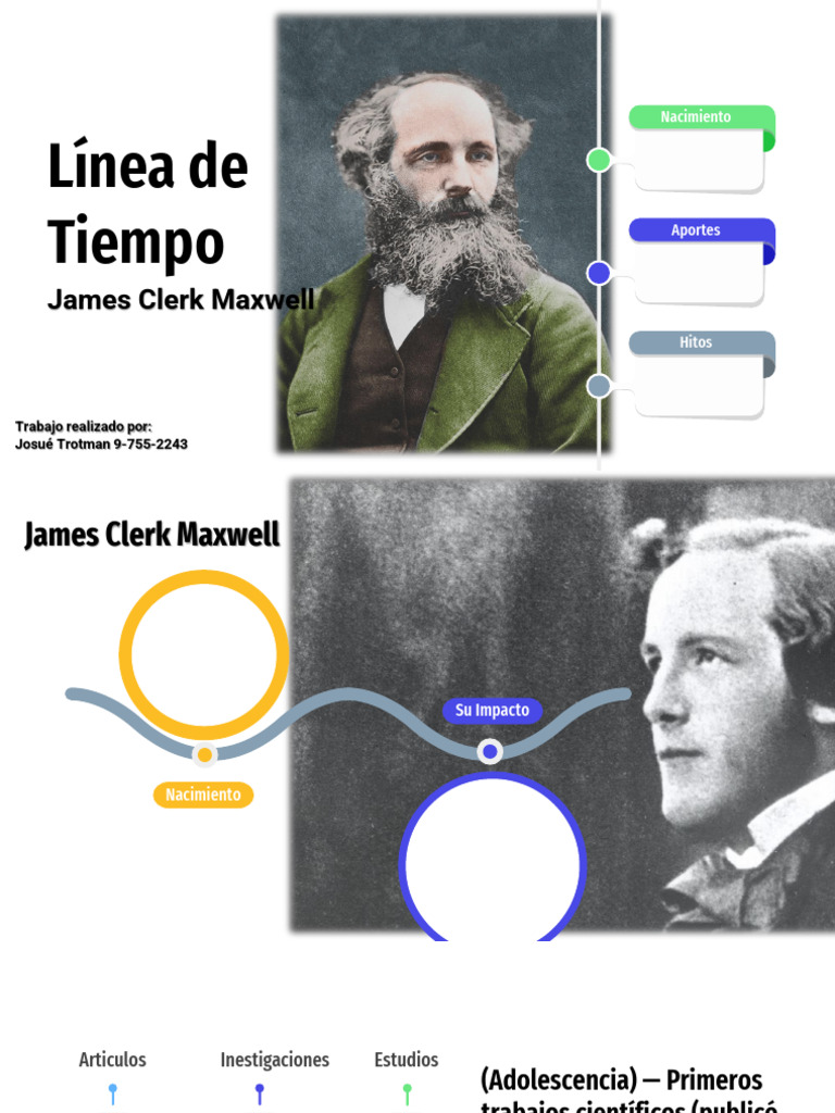 Linea de Tiempo de James Clerk Maxwell | PDF | James Clerk Maxwell | Física
