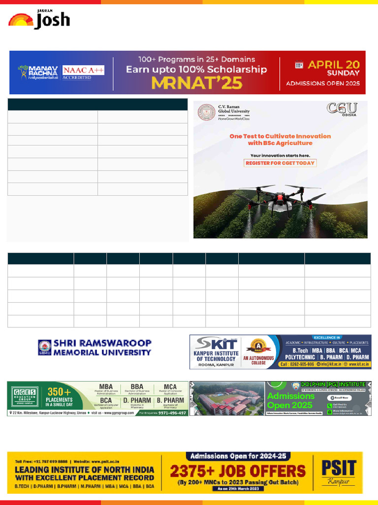 Up Class 12 Result | PDF