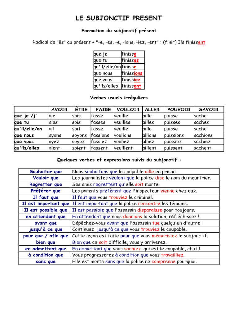 Formation et usage du subjonctif présent | PDF | Mécanique du langage ...