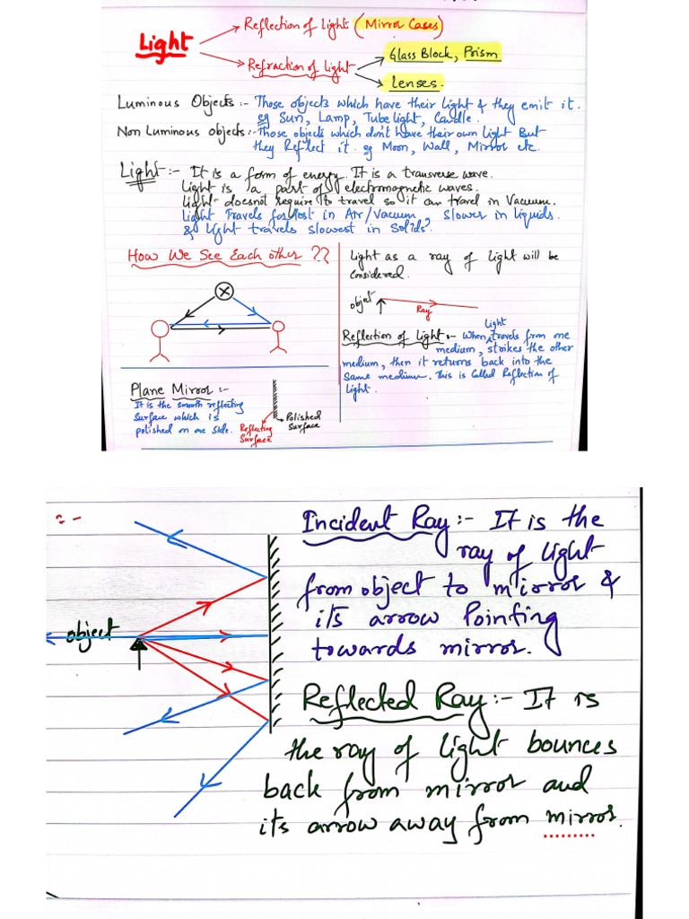 O Phy Light. Complete Class Notes | PDF