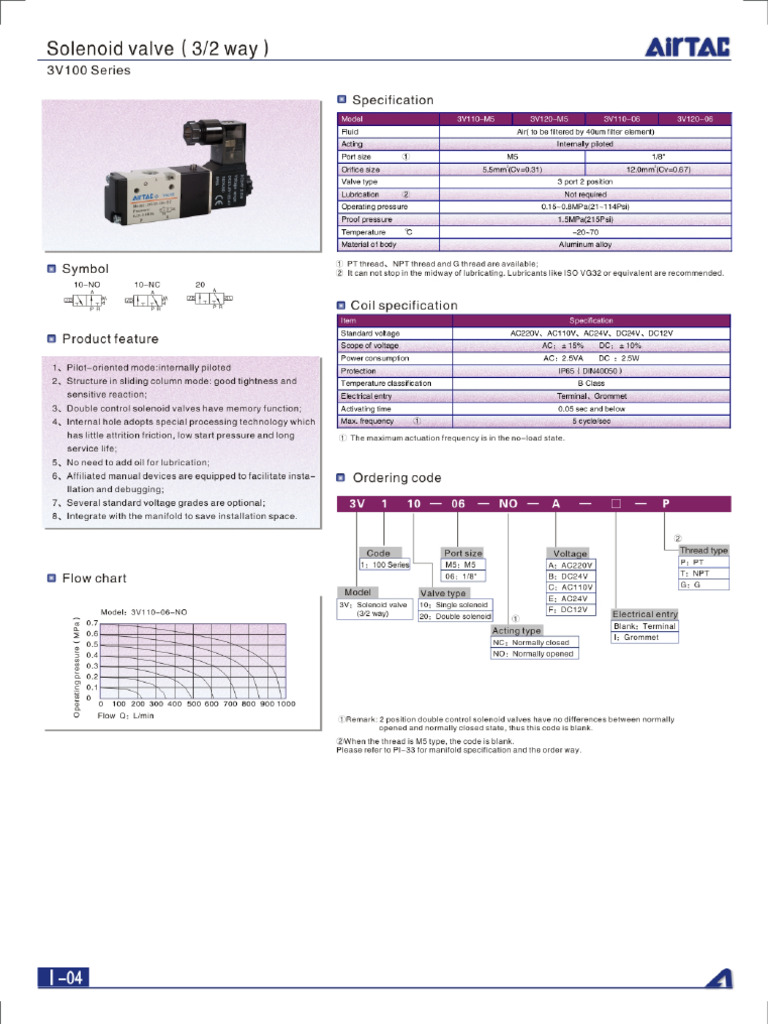 3V100 Series | PDF